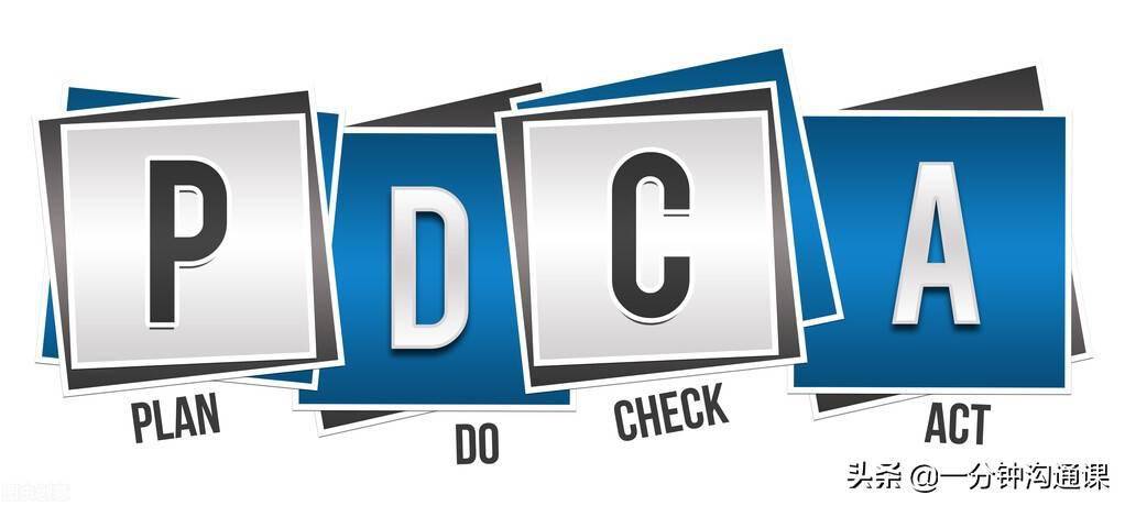 简单的PDCA，不简单的逻辑管理思路，你真的懂PDCA吗？_计划_进行_检查
