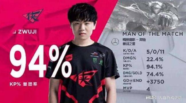 峡谷快讯:Homme教练官宣回归；如何处理推塔流塞恩？_Zwuji_选手_战队