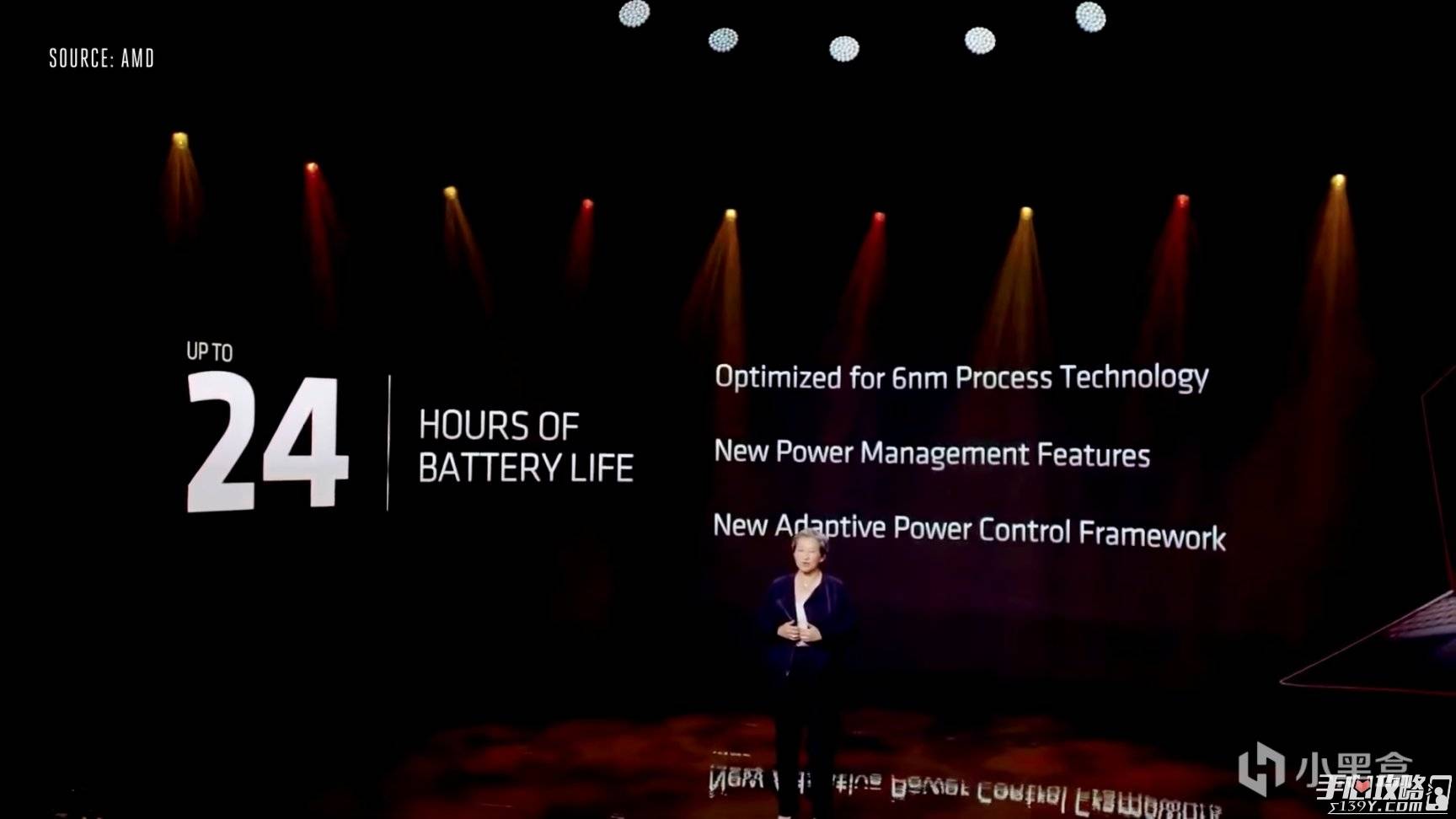 AMD发布6000系CPU：核显也带光追？畅玩3A简简单单-搜狐大视野-搜狐新闻