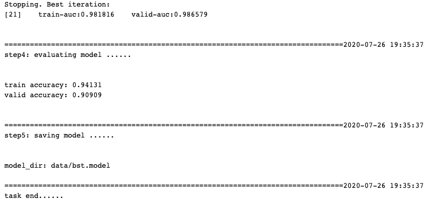 30 分钟看懂 XGBoost（Python代码）_进行_模型_特征