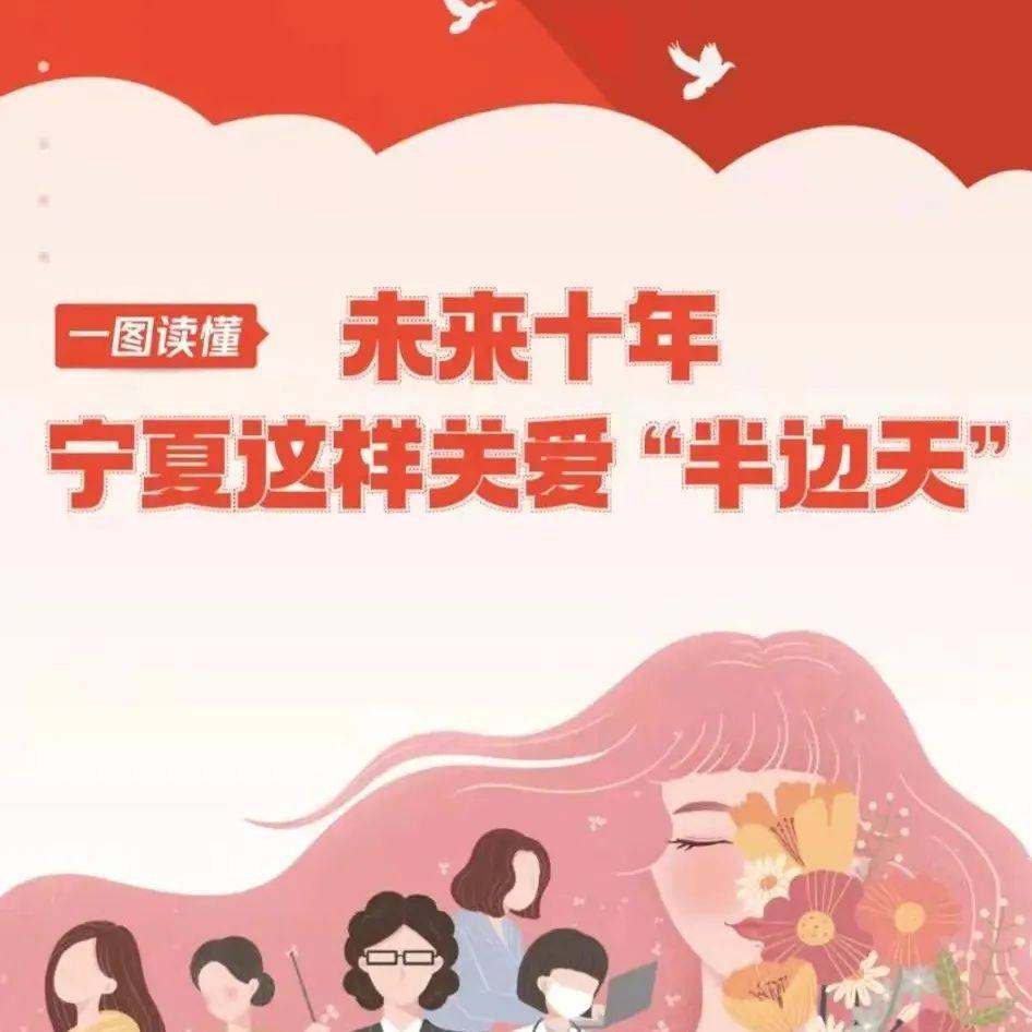 一图读懂｜未来十年，宁夏这样关爱 半边天”宁夏半边天未来