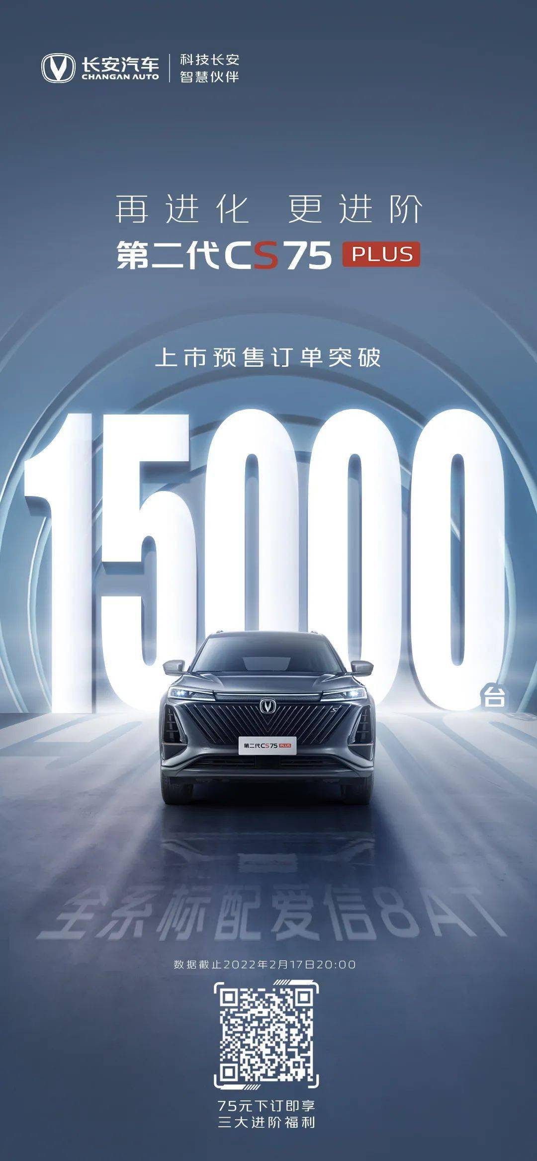 第二代CS75PLUS丨预售突破15000台！_搜狐汽车_搜狐网
