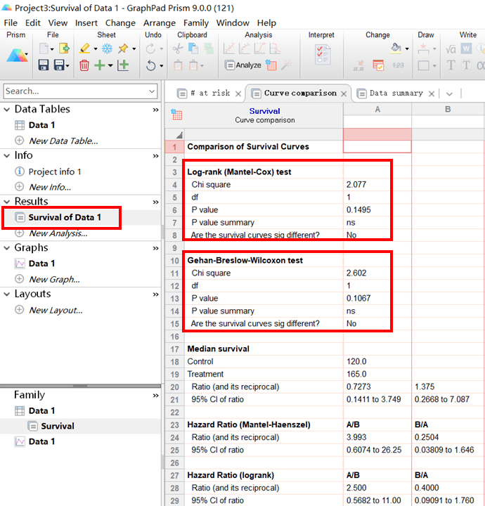 Graphpad prism9绘制生存曲线_实验_差异_科研