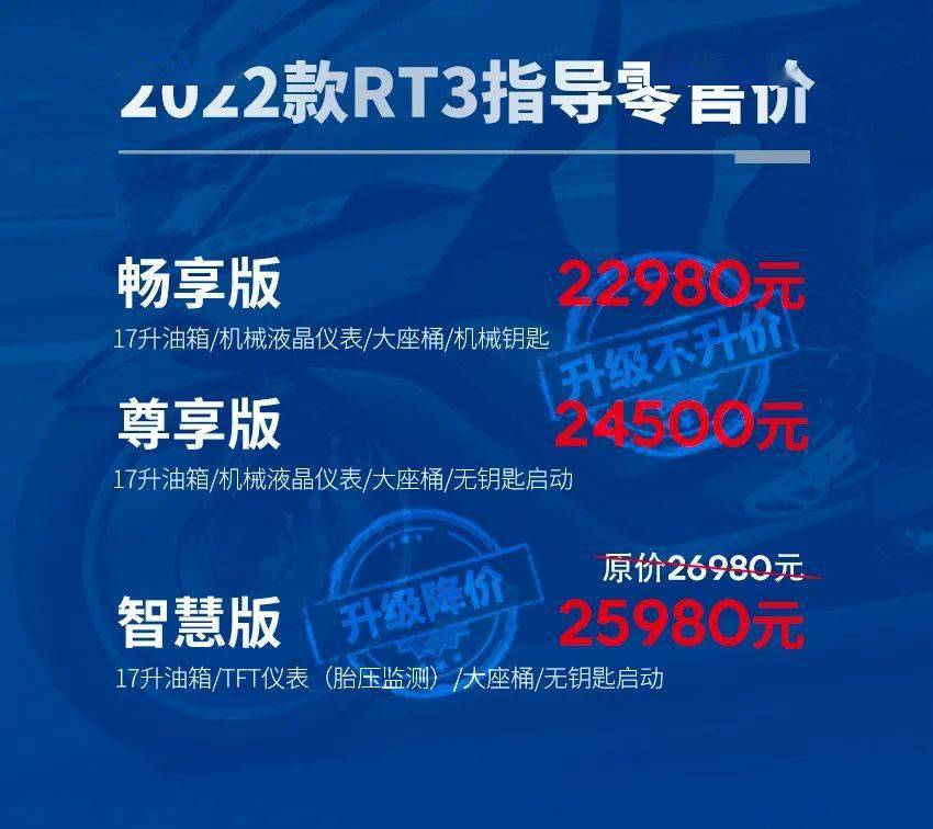 升级不加价，22980元起，赛科龙发布2022款RT3_搜狐汽车_搜狐网
