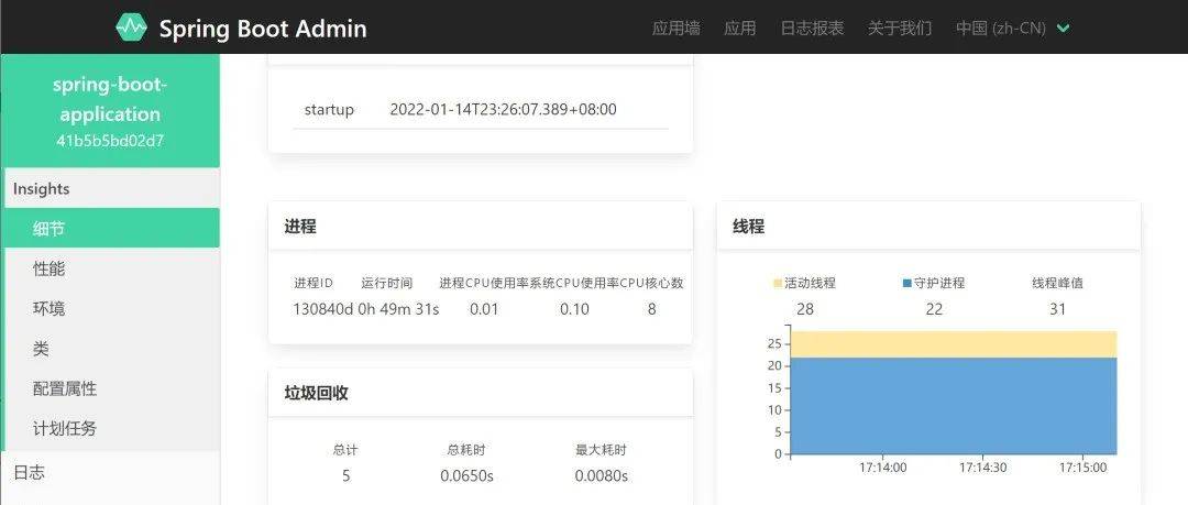 Spring Boot Admin，贼好使！ 项目 配置 监控