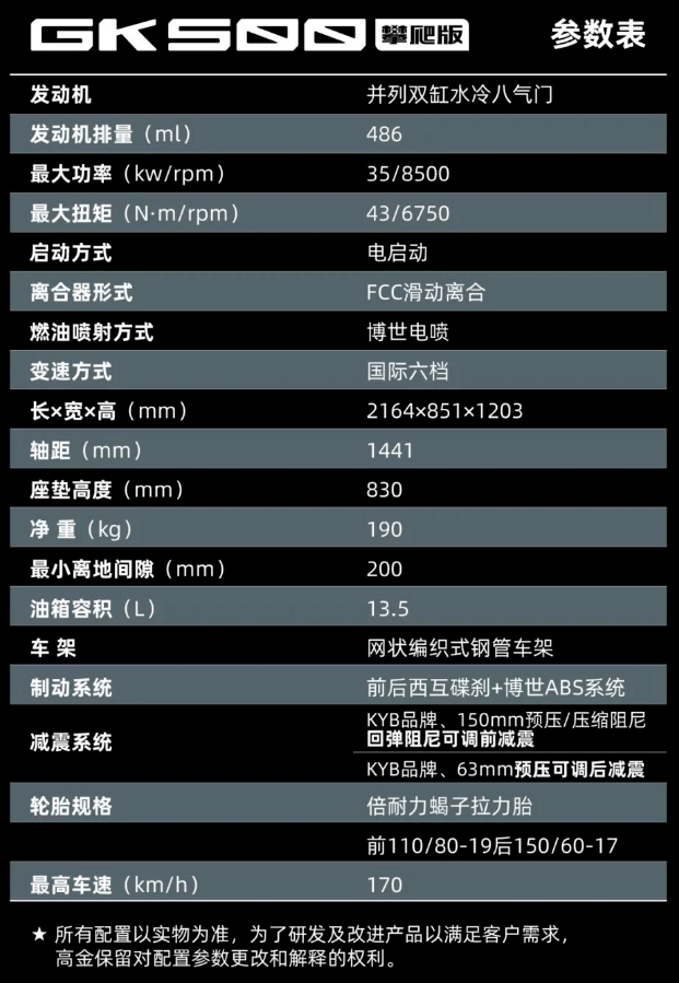 37800元的高金GK500攀爬版本..._搜狐汽车_搜狐网