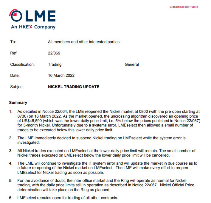 LME镍再度暂停交易，少量价格在跌停线下的镍交易将被取消_LMEselect_限制_官网