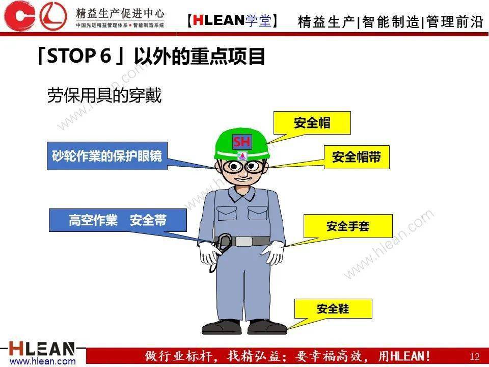 【精益学堂】丰田STOP6安全活动解读_搜狐汽车_搜狐网
