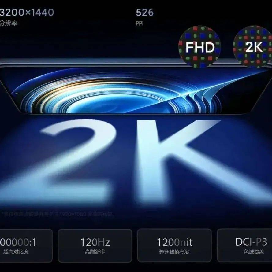 Redmi K50系列发布：6.67吋三星柔性2K OLED直屏，2399元起_Pro_方面_支持