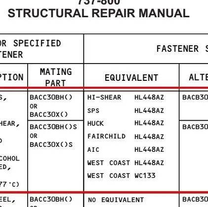 航空紧固件替代件查找秘籍_东航搜救人员发现十几本结婚证_直径_螺帽