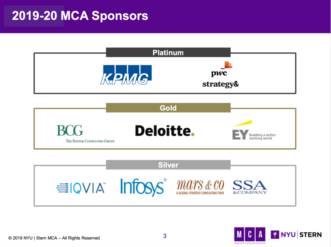 全网首发！19所顶尖商学院Casebook合集.zip_福利_咨询_School