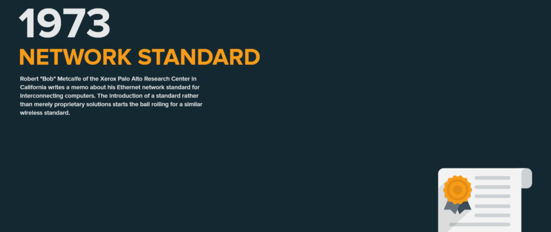 WiFi的起源，诞生与发展_协议_Aloha_ALOHAnet