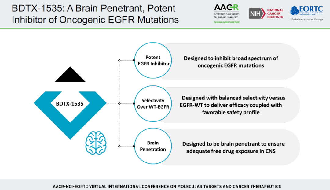 速递 | 治疗非小细胞肺癌和胶质母细胞瘤，广谱EGFR抑制剂步入临床_Diamond_Black_康德