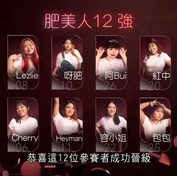 梦回唐朝！香港肥美人竞选，12强出炉！（内含写真照）_ViuTV_Heyman_最上镜小姐