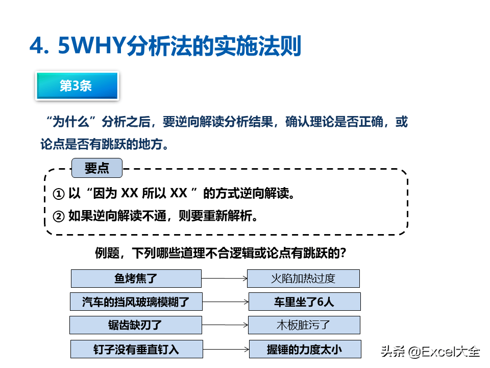 5WHY分析法PPT：五个为什么，两种方法，七个要点，十条法则【标杆精益】_问题_现象_七大