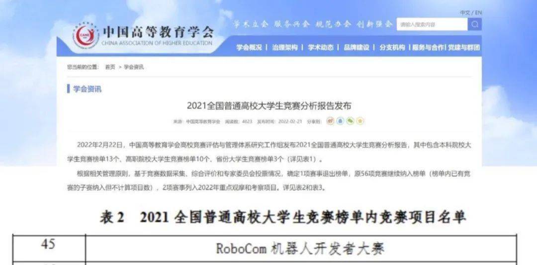RoboCom机器人开发者大赛 CAIA数字创意赛道上海赛区通知来啦！_人工智能_项目_RoboCom