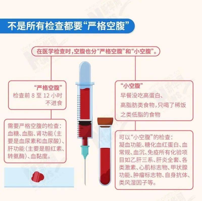 空腹不能喝牛奶、吃香蕉？错错错！ 来源 空腹 香蕉