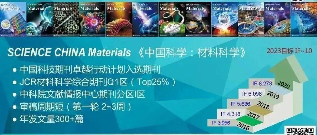 Science China Materials最新上线论文_反应_催化剂_位点