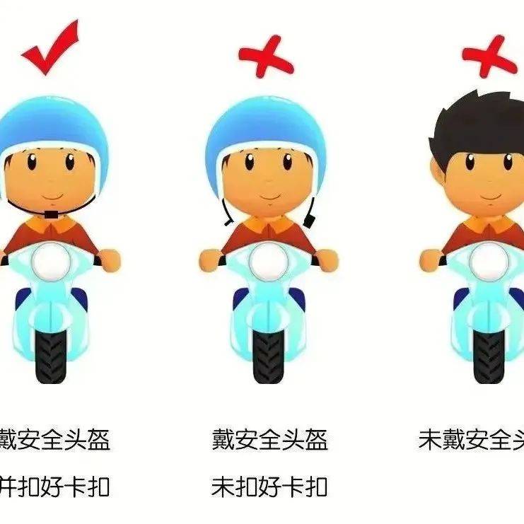 【守法礼让 文明出行】安全头盔如何正确佩戴？“姿势”要记牢→位置保护仰会 