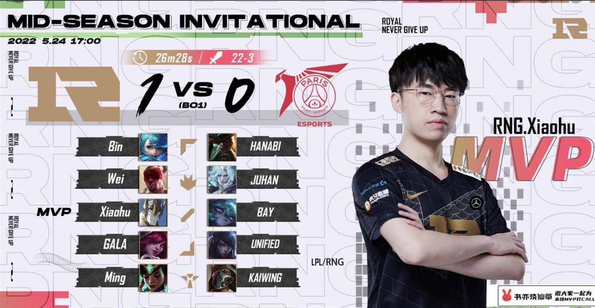 RNG痛击PSG！小组头名晋级MSI半决赛_比赛_队伍_对抗赛