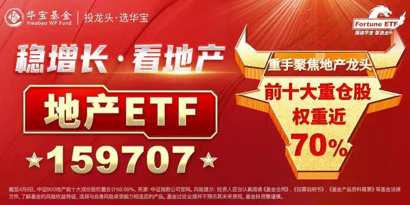 地产股活跃逆市回暖！地产ETF（159707）连续4日“吸金”_政策_城市_资金净流入