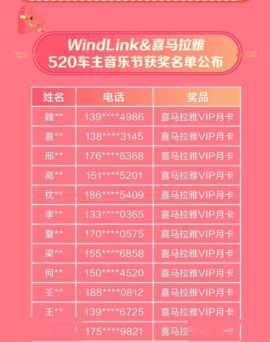 WindLink | 618冲刺，火力全开直击底价_搜狐汽车_搜狐网