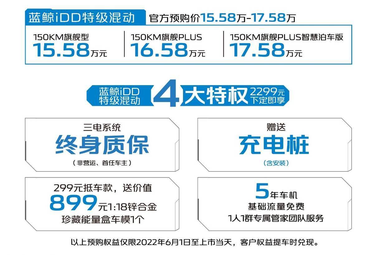 欧尚Z6搭载OnStyle 5.0智慧快乐座舱，开启15万级智能汽车新大门_搜狐汽车_搜狐网