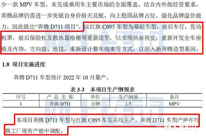奔腾新MPV十月量产！与红旗HM9共线生产 PK传祺M8_搜狐汽车_搜狐网