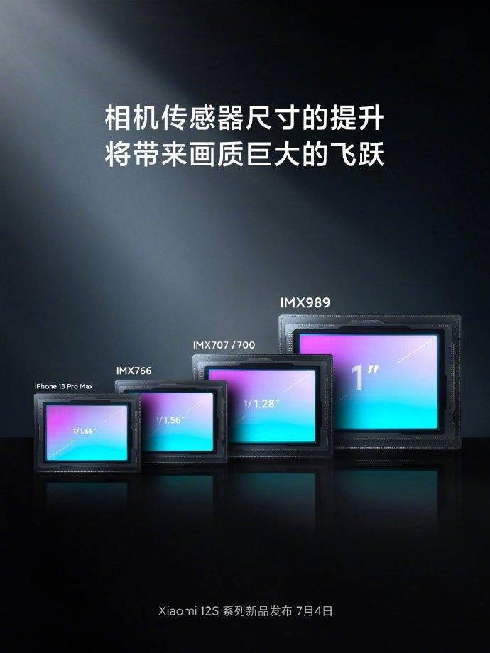 小米12S/Pro将采用索尼 IMX707 传感器，比IMX766感光面积提升48%_Ultra_雷军_影像