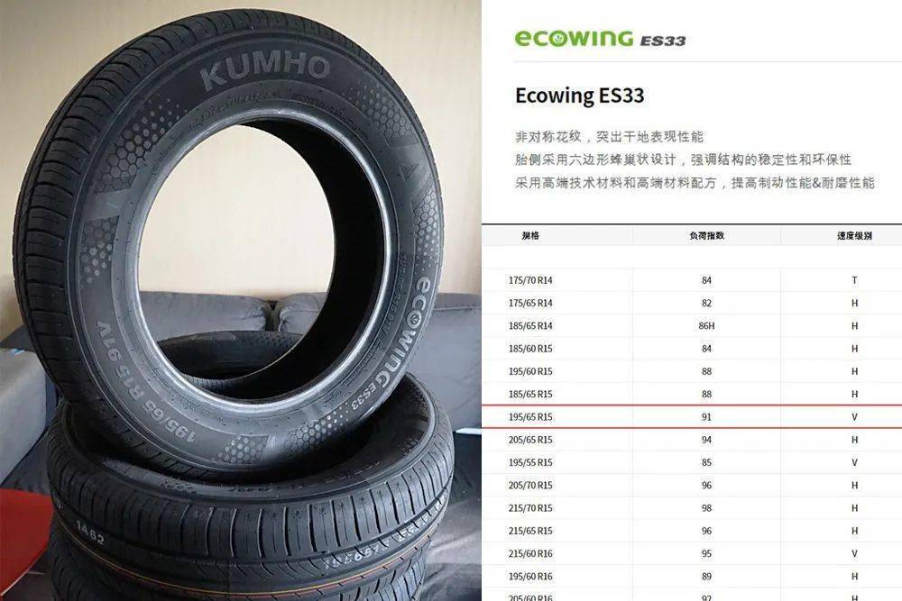 体验全面升级 对比评测后锦湖ecowing ES33成最优选平替_搜狐汽车_搜狐网