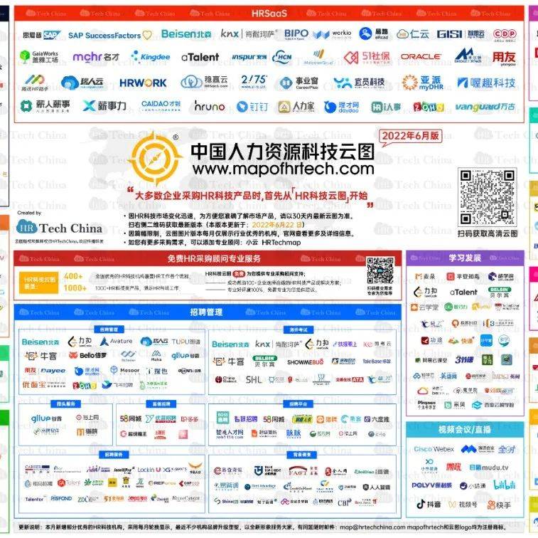 【下载】最新HR科技云图-中国人力资源科技云图发布下载！欢迎收藏转发！企业采购最佳指南_机构_动态显示_版本