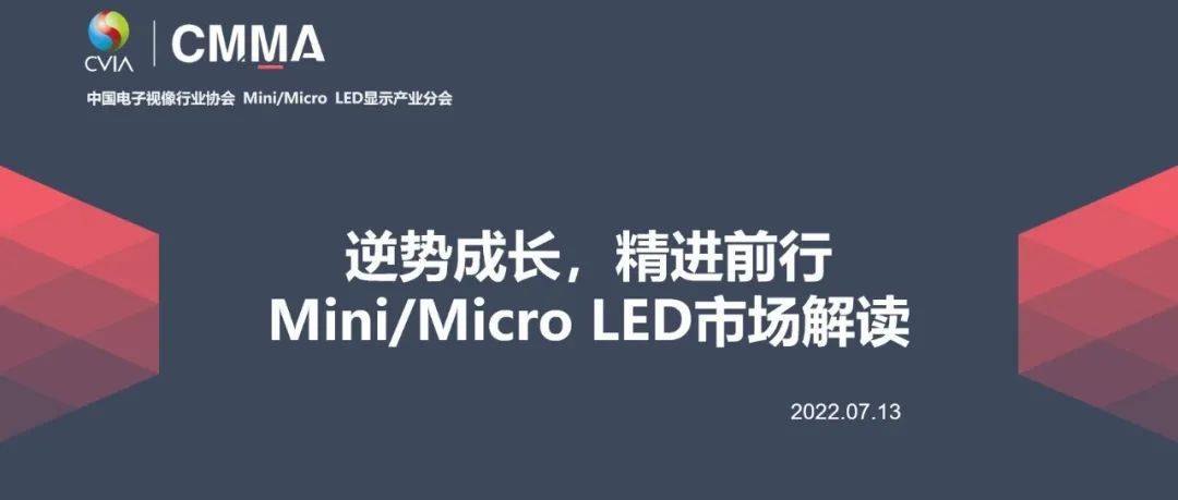 2022 Mini/Micro LED市场解读_电视_显示_技术