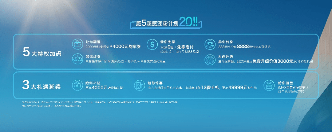 全新第三代荣威RX5预售价12.49-13.59万元/超混eRX5 15.39-16.59万元_搜狐汽车_搜狐网