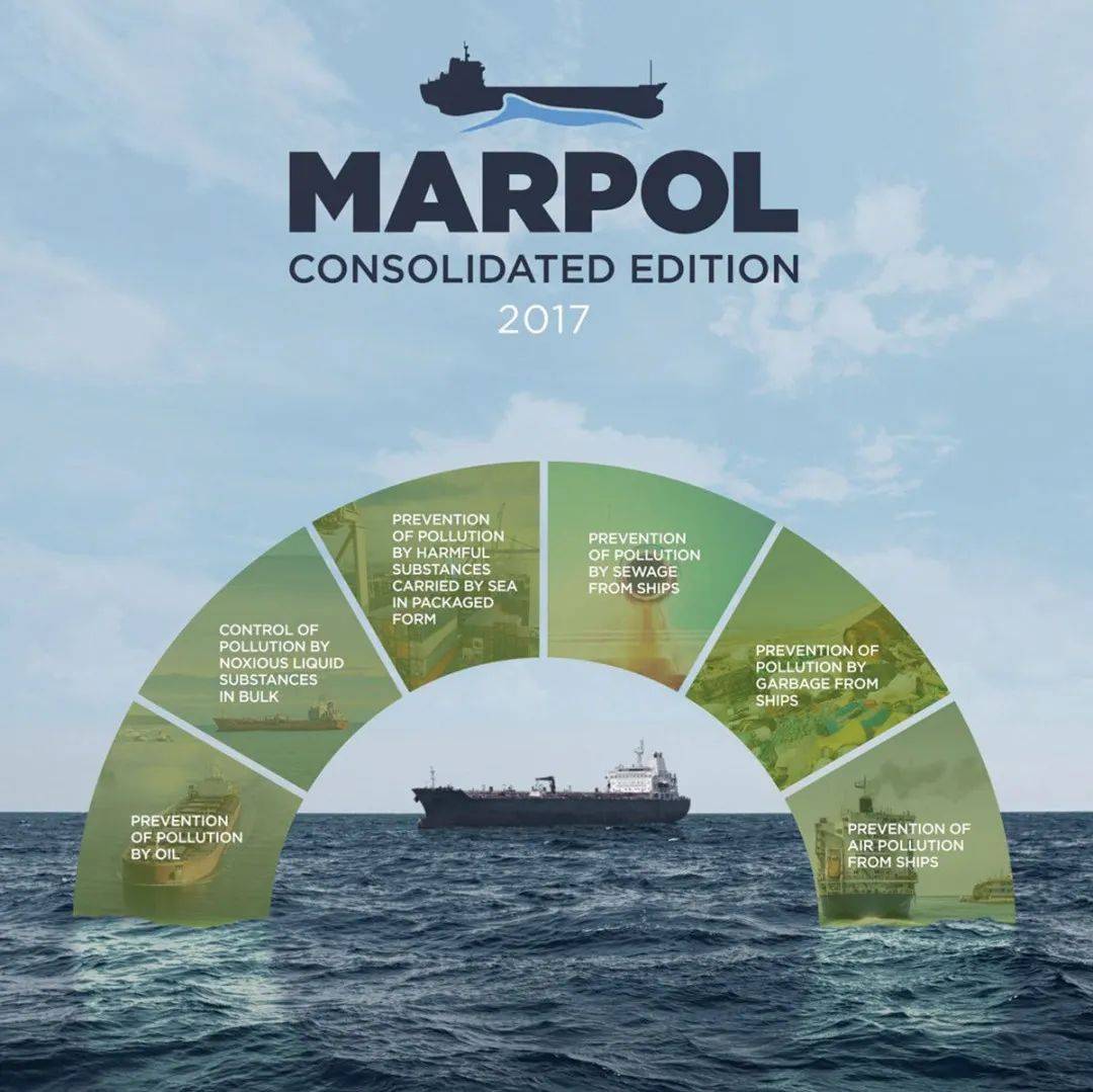 2023年世界海事日主题确定！_公约_船舶_保护