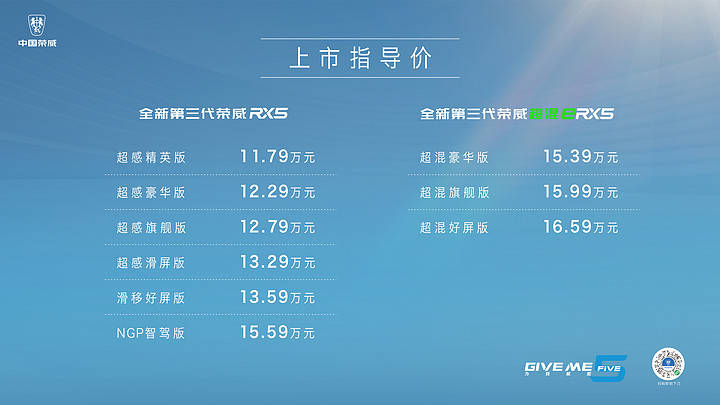 极限续航1483km，全新荣威eRX5售15.39万元起_搜狐汽车_搜狐网