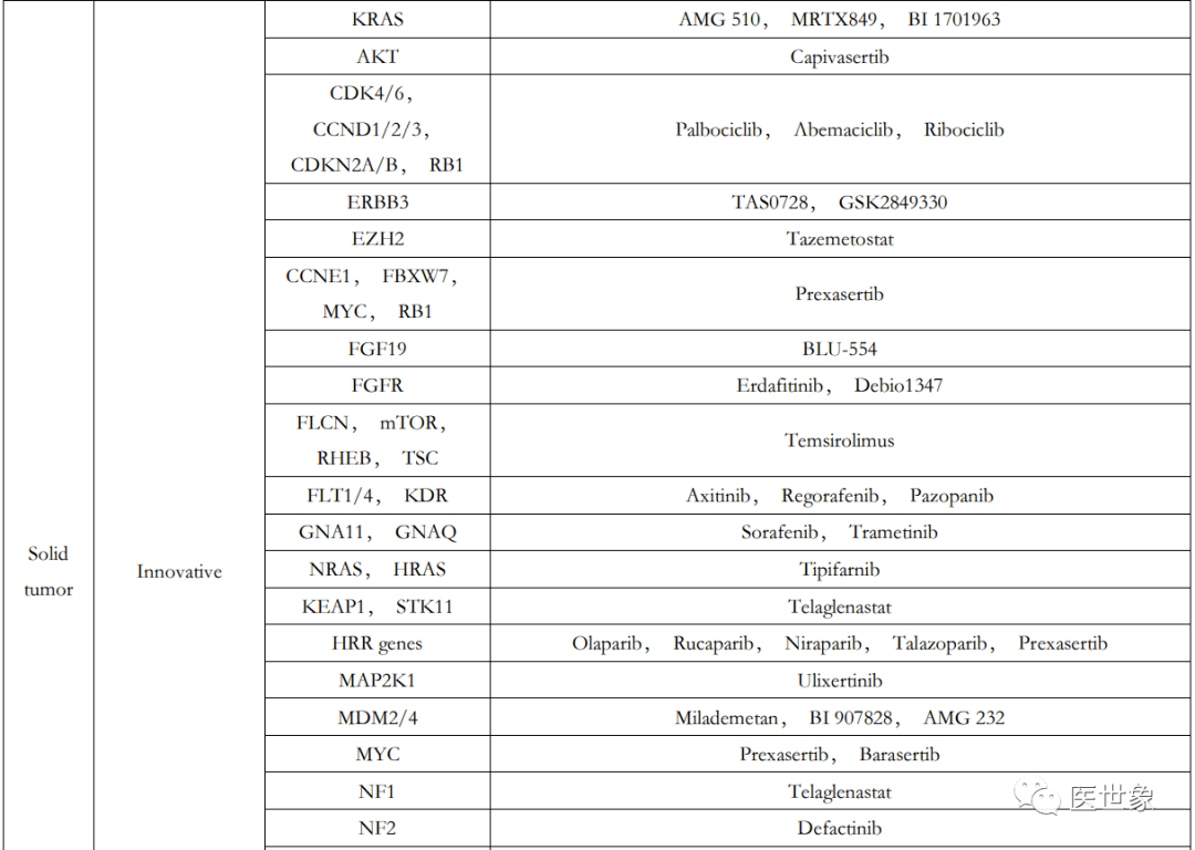 技术 | 伴随诊断技术解析：PCR、NGS、FISH_进行_荧光_分析