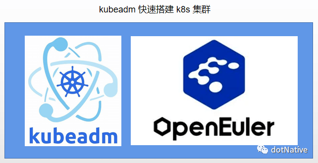 Kubeadm 快速搭建 k8s v1.24.1 集群（openEuler 22.03 LTS）_部署_配置_Node