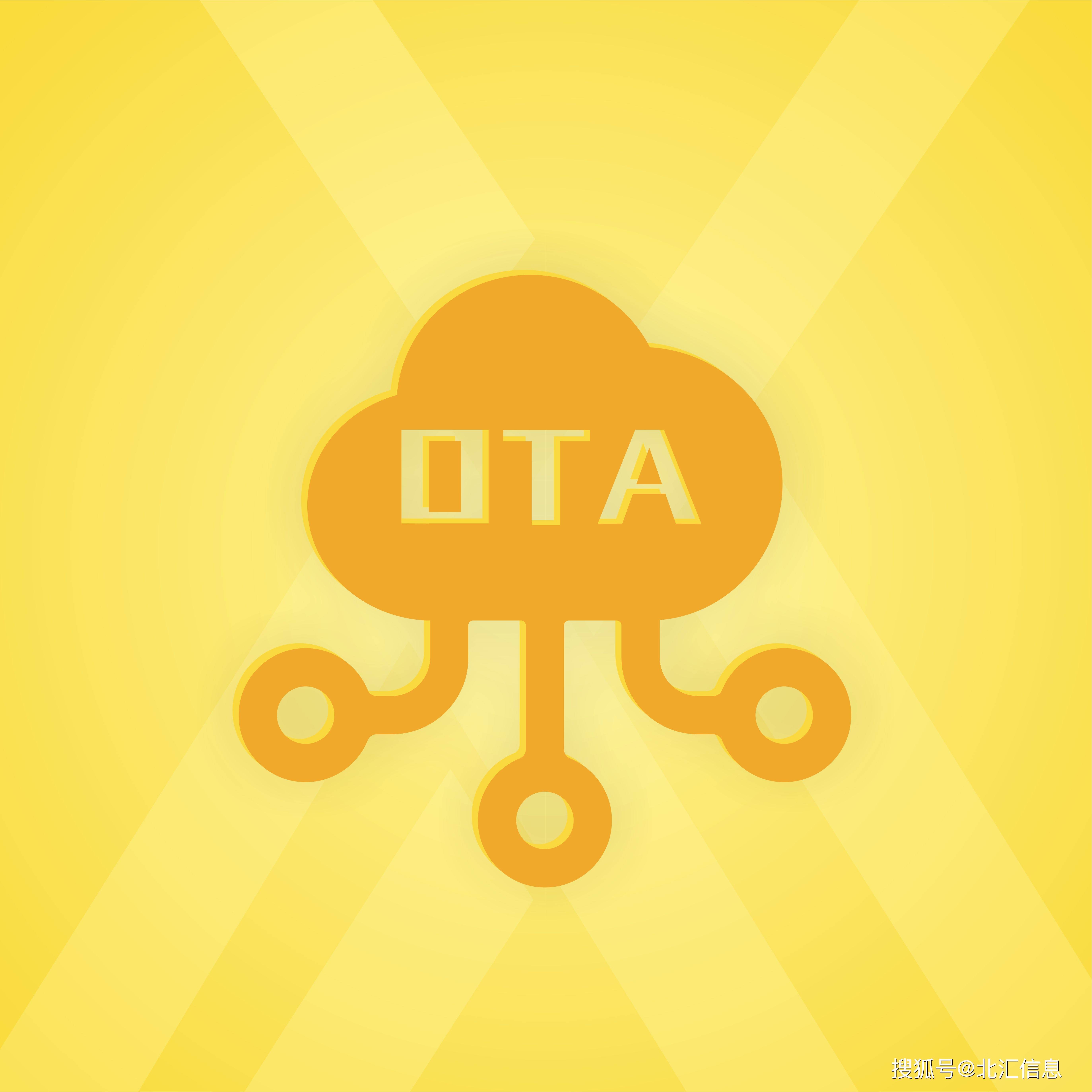 一键了解汽车OTA技术（一）_搜狐汽车_搜狐网