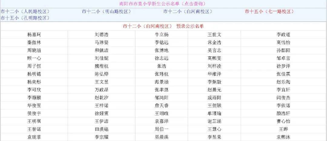 南阳市2022年小升初录取查询通道开通，市直小学新生名单公示_nwcx_php_http