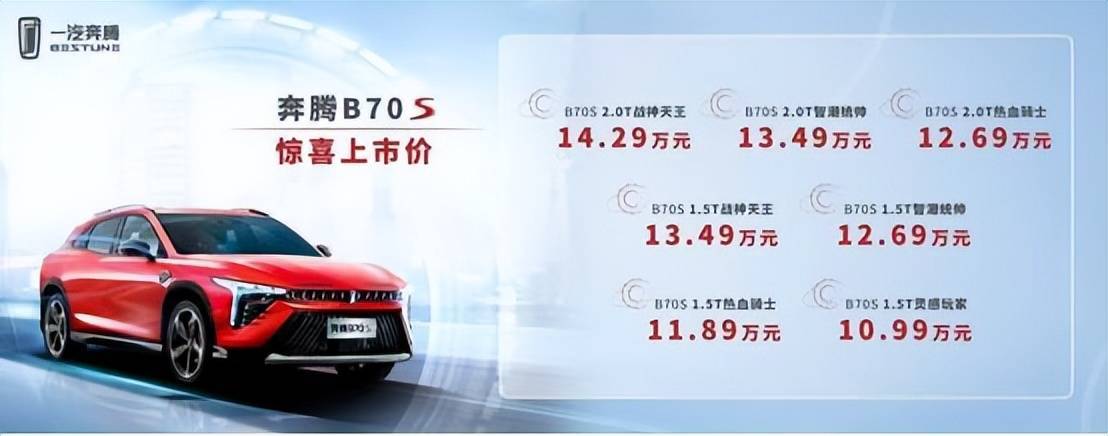 12.69万买2.0T轿跑SUV？奔腾B70S何以成为年轻人收割机_搜狐汽车_搜狐网