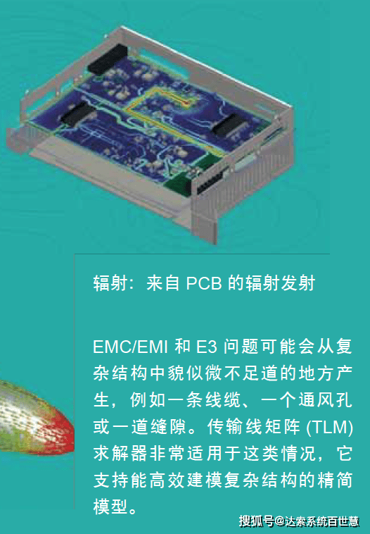 CST天线设计、高频电磁场、生物电磁、光学&EDA/电子、粒子动力学、静场/低频_仿真_进行_&