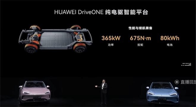 自主高端新能源SUV蓬勃向上，但后市挑战MODEL Y霸主还看问界5？_搜狐汽车_搜狐网