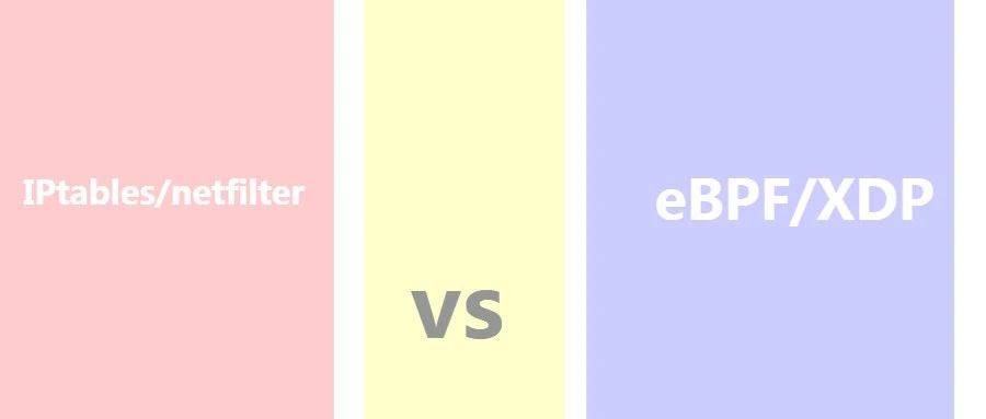 Linux新技术基石 | eBPF and XDP_内核_Mbps_网卡