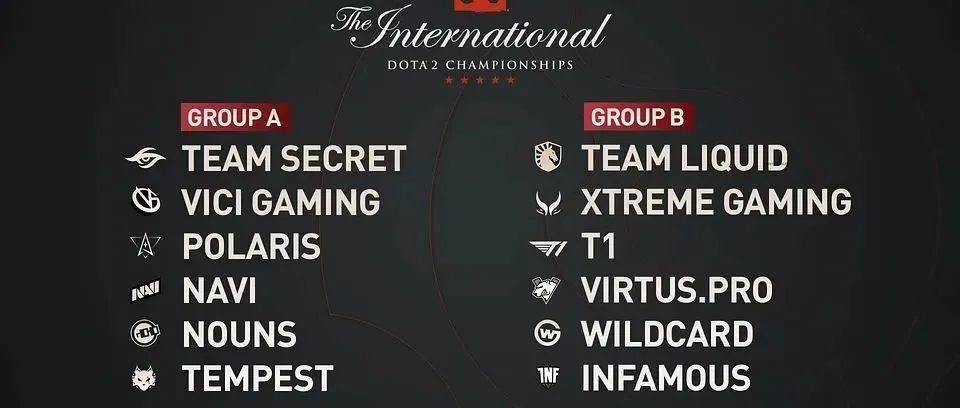 VP刀叨叨：最终突围赛赛制赛程公布！XG、VG位居两组冲击最后TI11席位；搞错队标？TSpirit表示V社在出售的战队贴纸错误_Moo_时间_Game