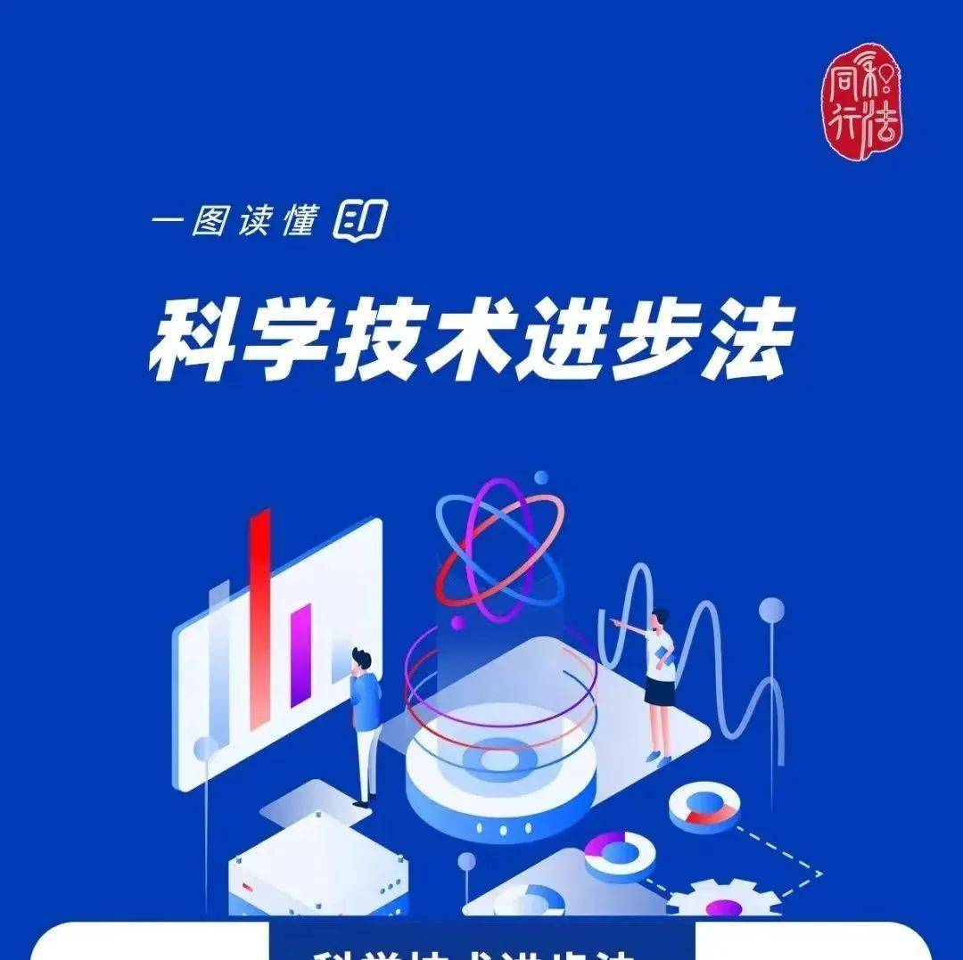 一图读懂《科学技术进步法》司法来源科学技术