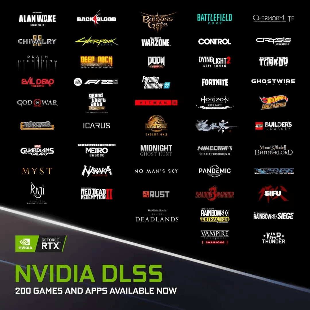 NVIDIA DLSS3.0技术是什么？有啥用？_游戏_GeForce_画质