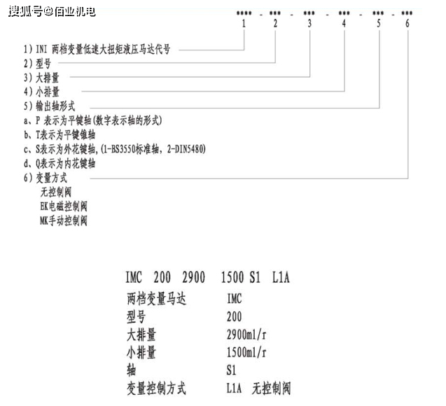 IMC100、IMC125、IMC200、IMC270、IMC325双速径向液压柱塞马达_搜狐汽车_搜狐网