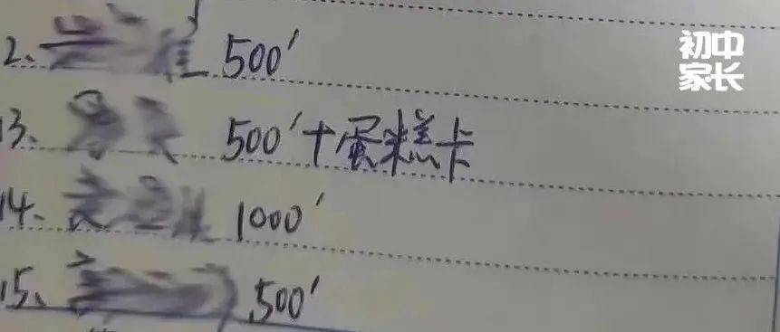 小学老师将收礼过万账单发到家长群？最新通报：图片属实，停职！教育截图微信