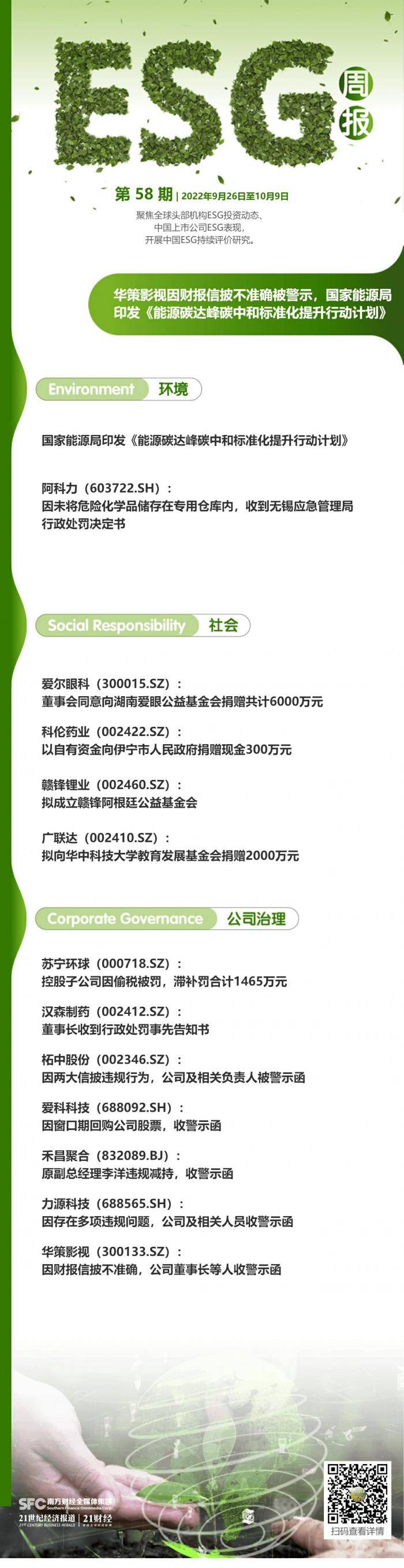 ESG周报（第58期）丨华策影视因财报信披不准确被警示，国家能源局印发《能源碳达峰碳中和标准化提升行动计划》_相关_对公司_基金会