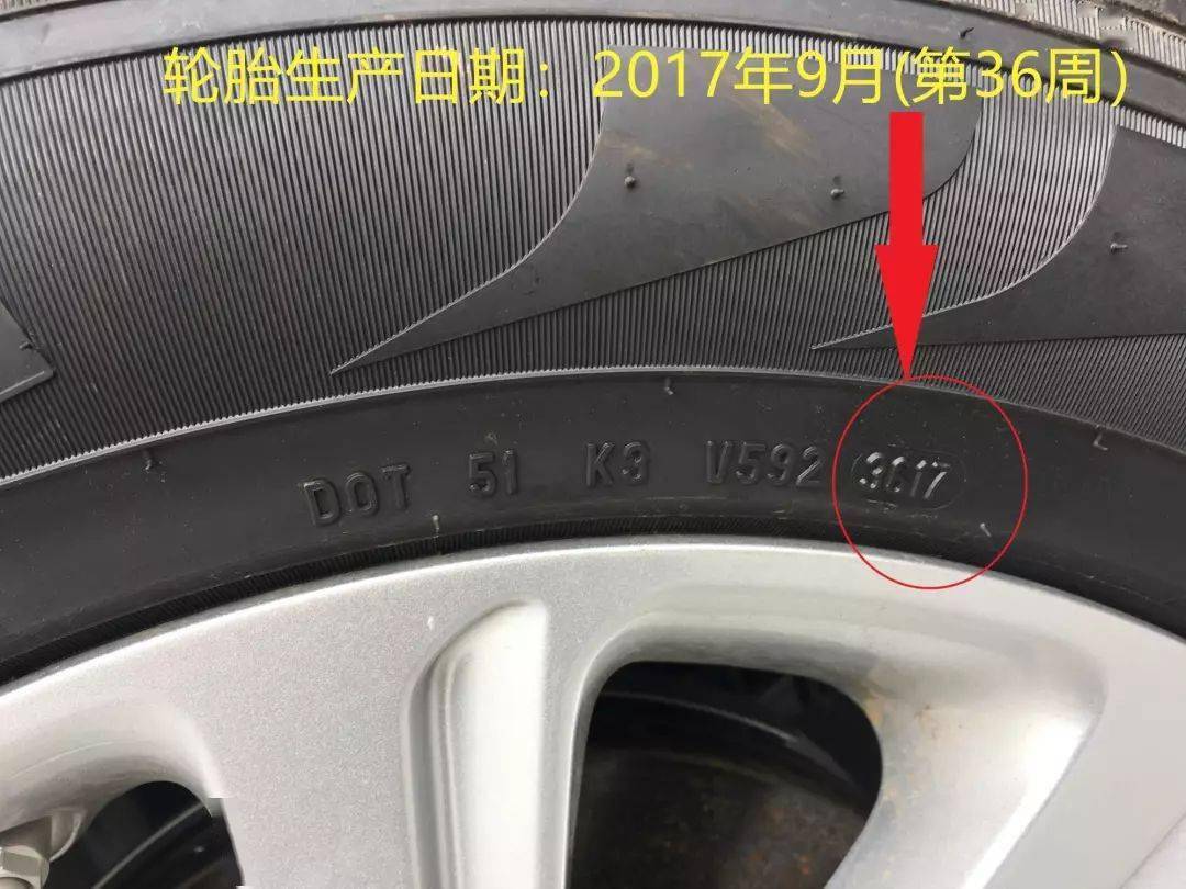 轮胎上的字母和数字，代表什么含义？搜狐汽车搜狐网